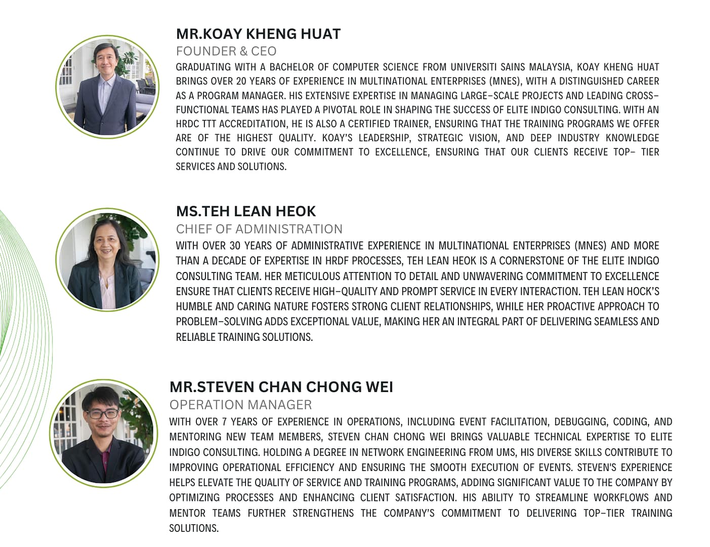 Team Organization - Elite Indigo